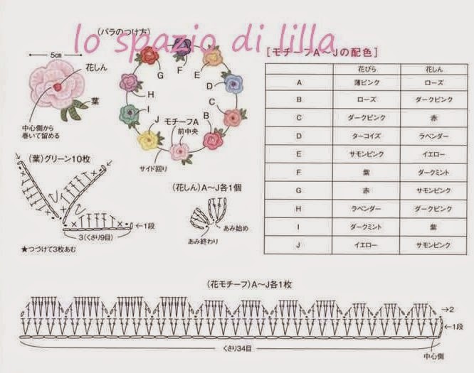 lo spazio di lilla: Cappello crochet con ghirlanda di fiori, schema ...