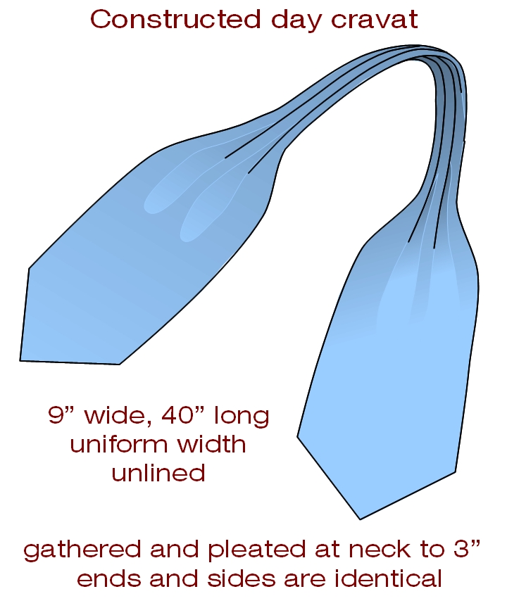 Dress Like A Grownup!: Day Cravattitude.