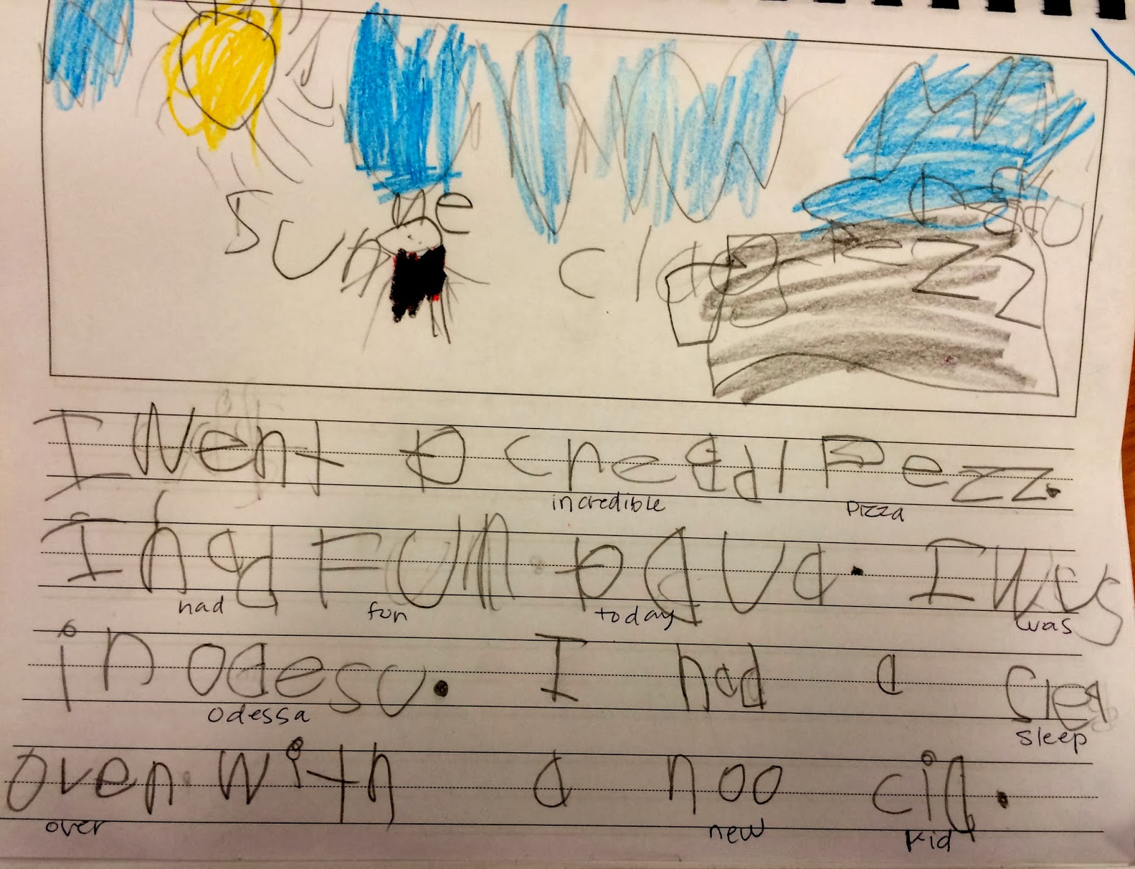 Splendor In Kinder Writing Samples Splendor In Kinder Writing Samples