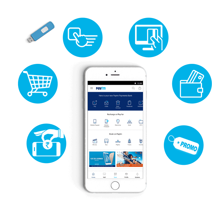 What Is Paytm, and How to Use Paytm Wallet?