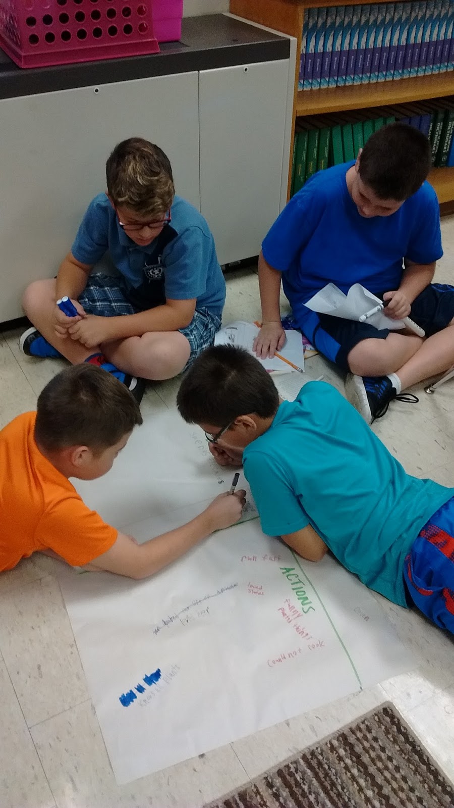 Heritage Highlights: 5th Grade Novel Study