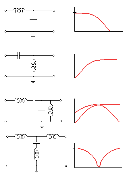 COMUTRONICS: Electronics Q&A