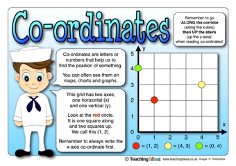 Forms 4 2017: April 2017