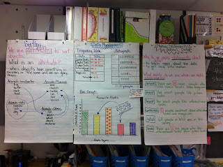 Thinking of Teaching: 2012