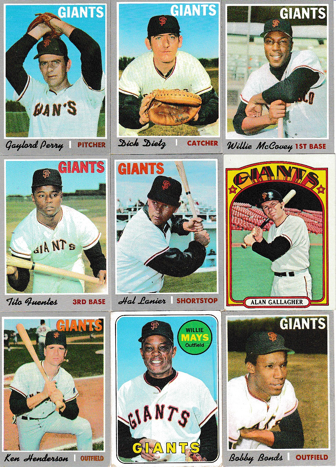 1970 Topps Baseball: 50 Years Ago - 1970 Opening Day Lineups (NL)