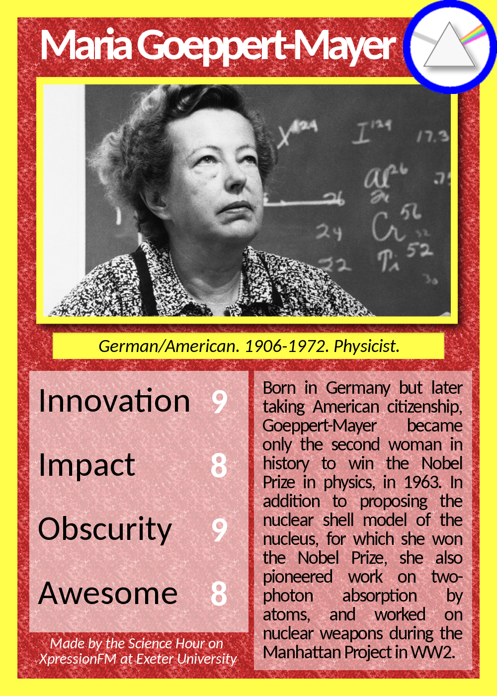 Women In Astronomy: Women In STEM: Top Female Scientists Playing Cards