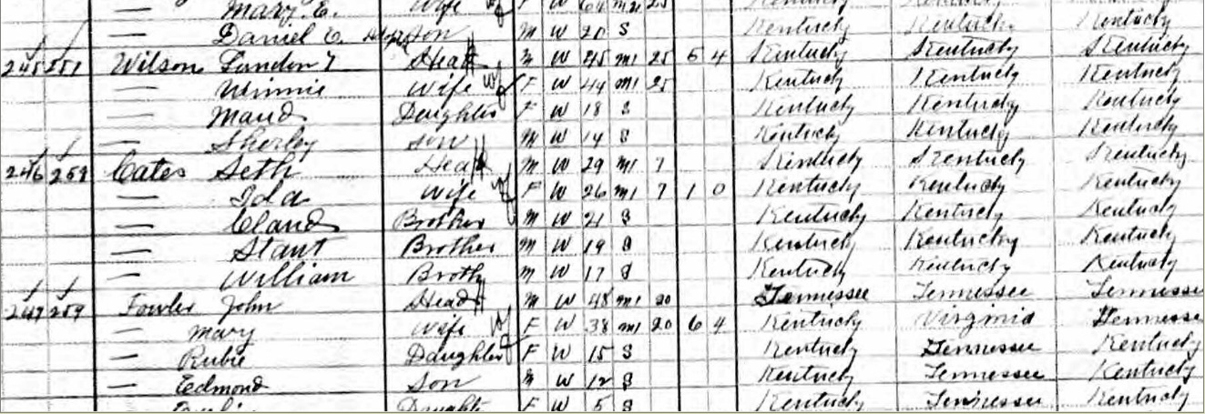 Our Family History: How the Kindreds Came to Logan County