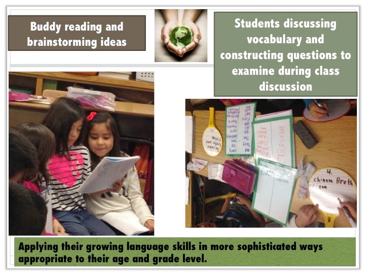 Summer TURN Conference & K-12 Common Core Instructional Strategies ...