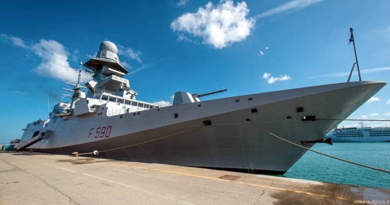 Military and Commercial Technology: Italian manufacturer wants to help ...