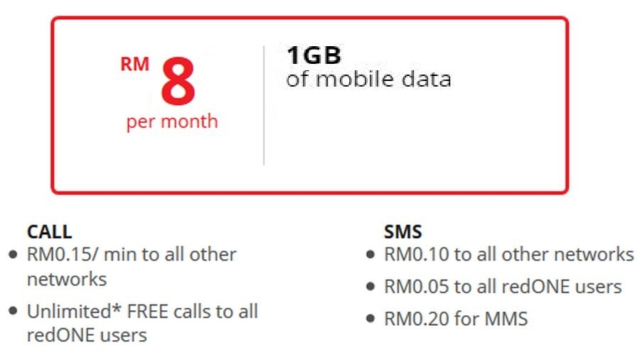 Amazing Plans - redone