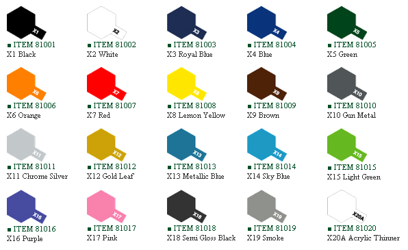 ABCbajet Hobby: Paint Research 2