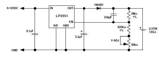 Li-Ion Battery Charger Circuit Using IC LP2951 | Schematics World
