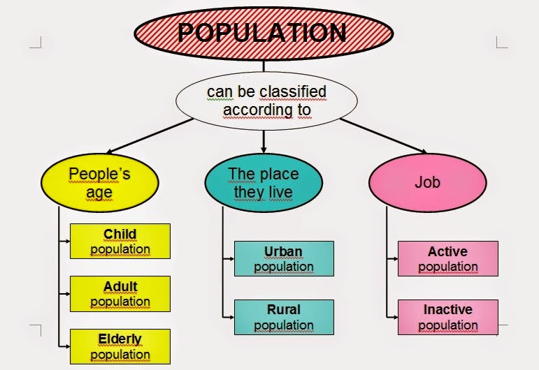 Mrs. Eva's 4th and 5th grade class: 2015