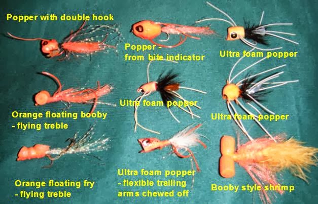 Fly Fishing in the Arabian Gulf: Saltwater Flies and Lures