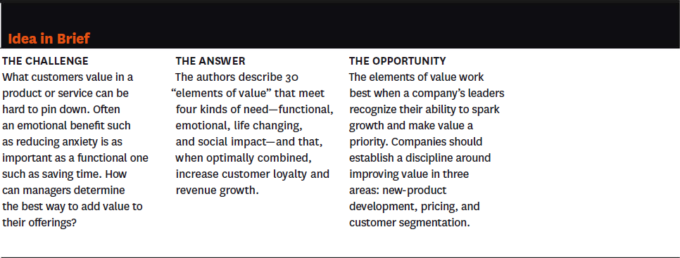 Magna Transforma Consulting Group: The Elements of Value Magna Transforma Consulting Group: The Elements of Value