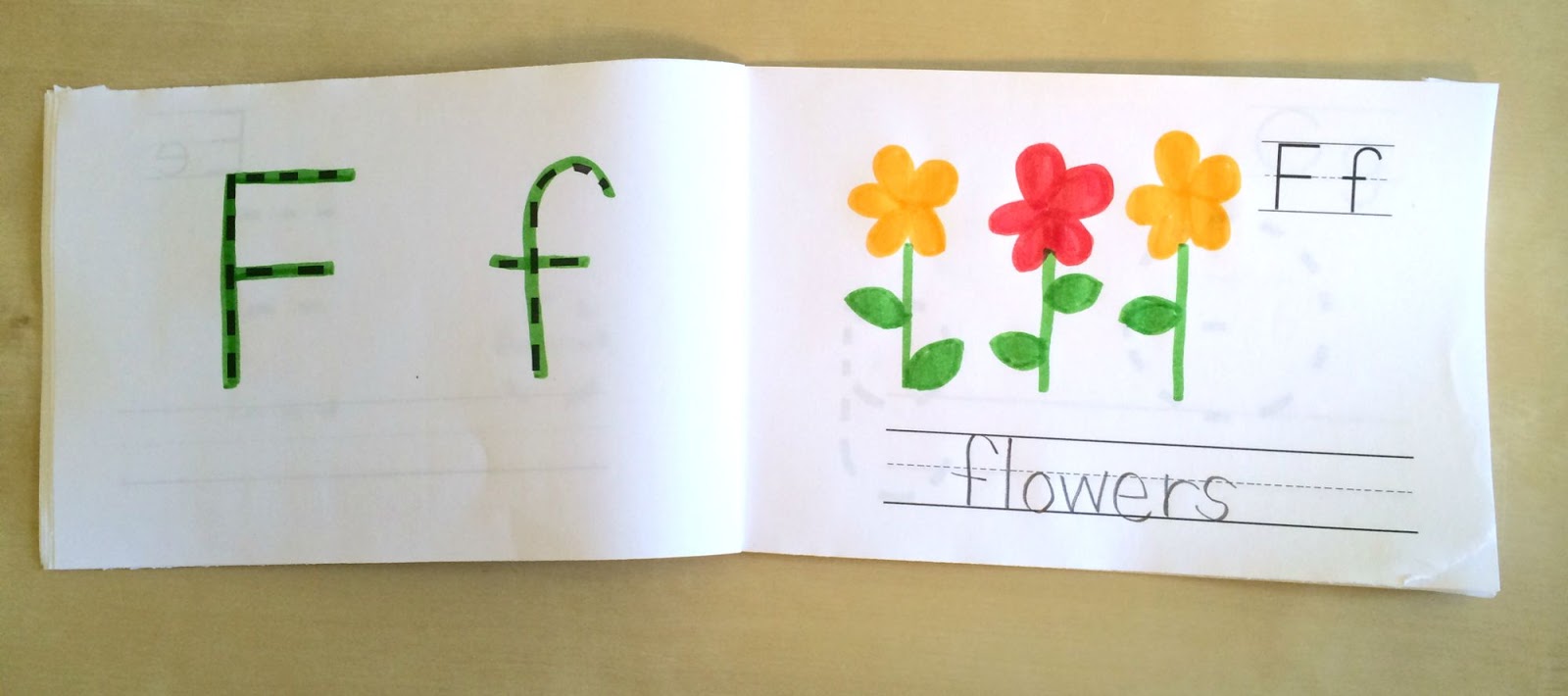 Mrs. Byrd's Learning Tree: How do you teach the ABC's? Part One