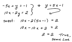 OpenAlgebra.com: Free Algebra Study Guide & Video Tutorials: Solving ...
