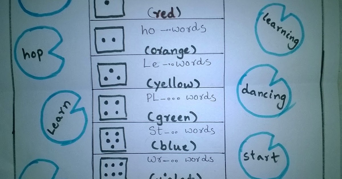 Dice Game..Vocabulary Development Activity