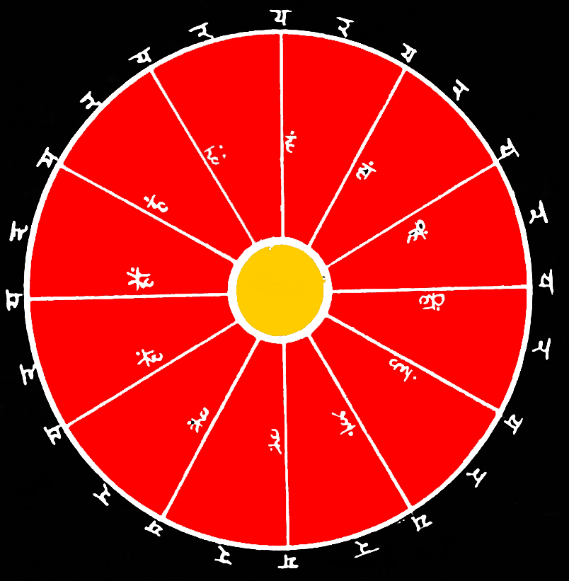 Hobbies: Digital Art: Kshetra- The Field