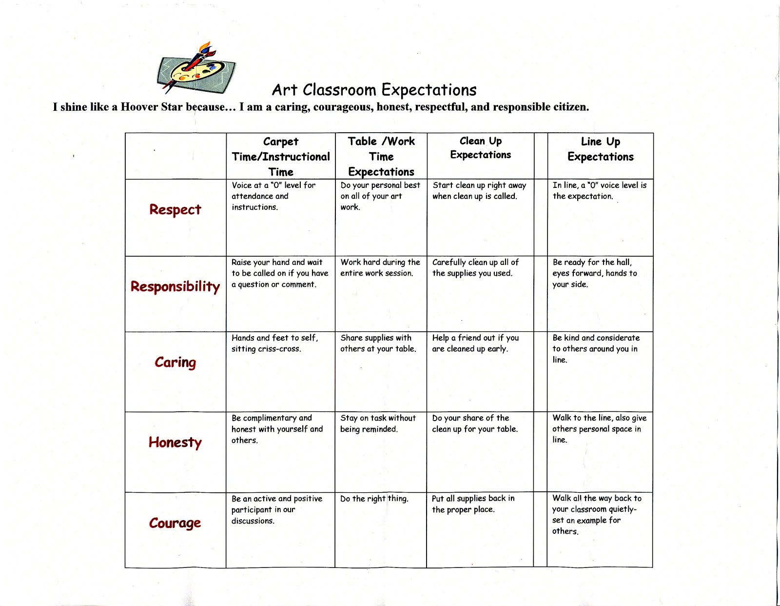 a blog about school: Q&A with the Superintendents