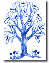 Shaking Family Trees: #7 52 Ancestors: Orville Vanderpool