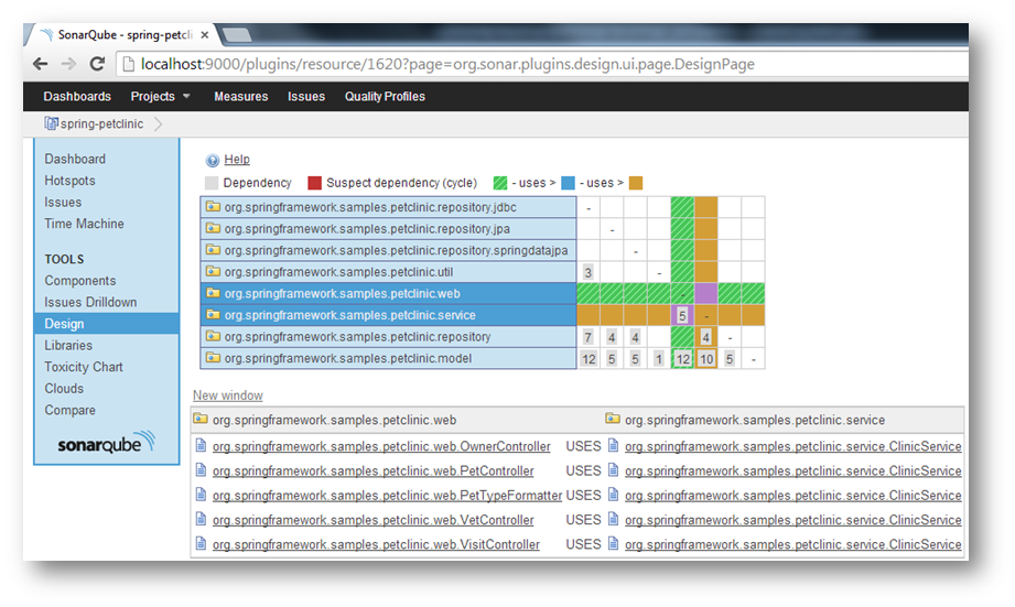 Tirthal's Tech Cafe - Java Platform and Software Engineering related ...