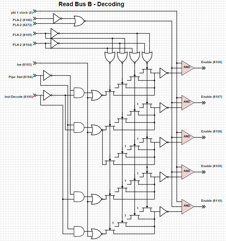 Dave's Hacks: Inside the armv1 Read Bus