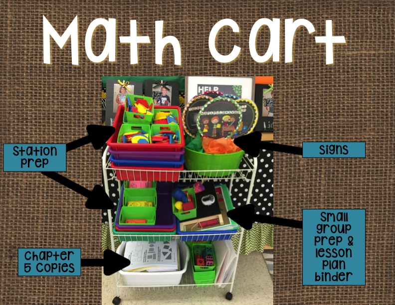 Master Math - Megan Mitchell