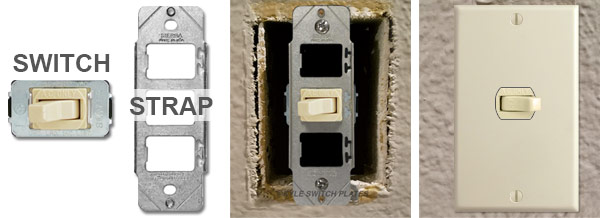 Kyle Switch Plates: A Guide to Despard Switches, Wall Plates & Mounting ...