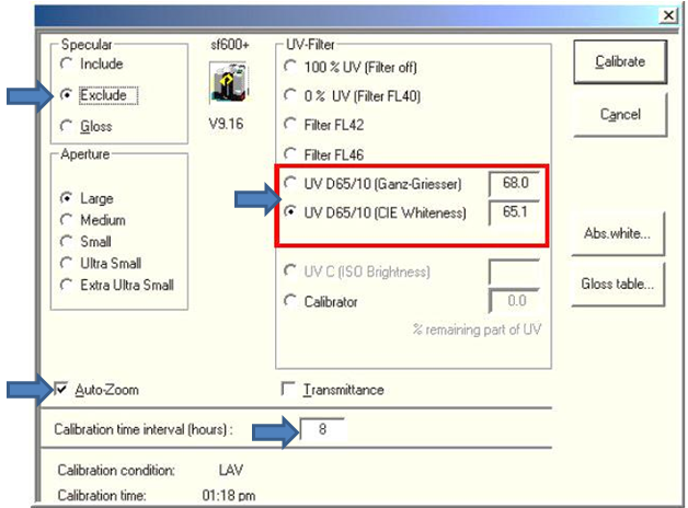 আধুনিক টেক্সটাইল: Determining Spectrophotometer UV Filter Position in ...