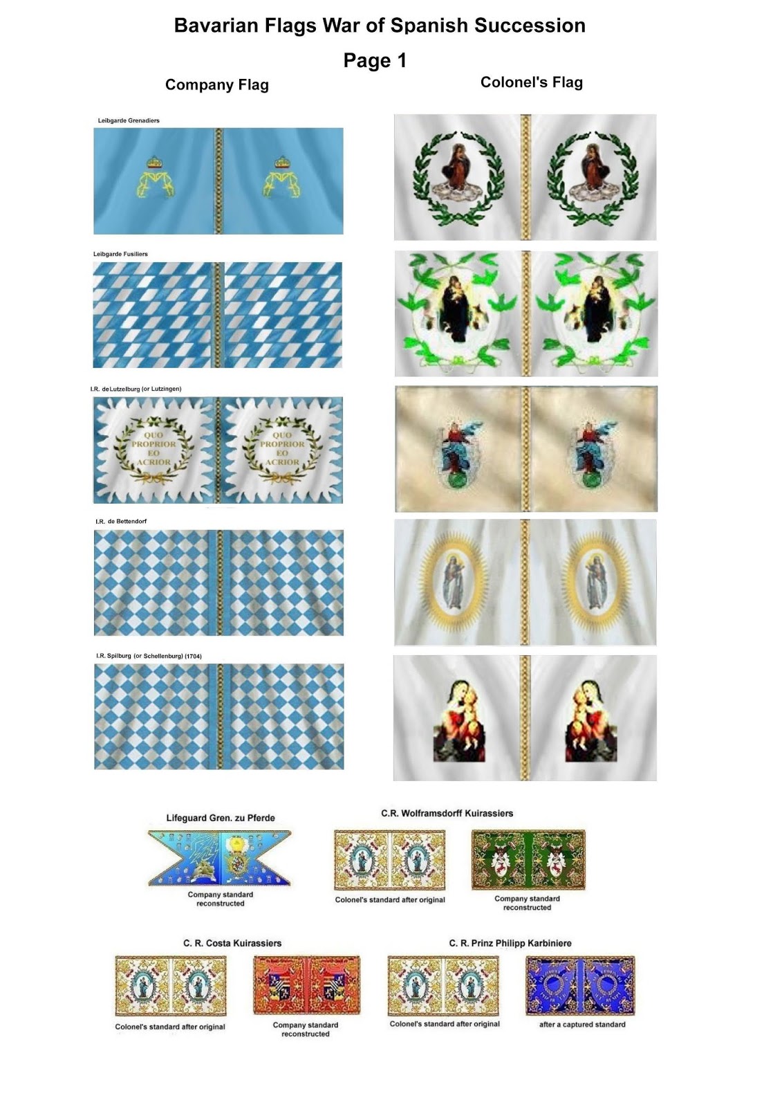 Bavarians in the War of the Spanish Succession: Bavarian Regimental ...