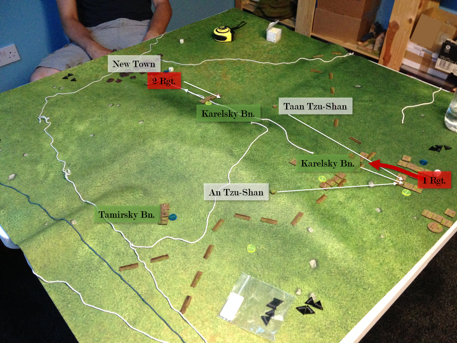 Battle Report: Fall of Port Arthur