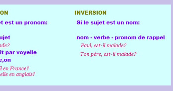 BLOG DE FRANCÉS DE LA E.S.O. (A1): L'interrogation avec l'inversion