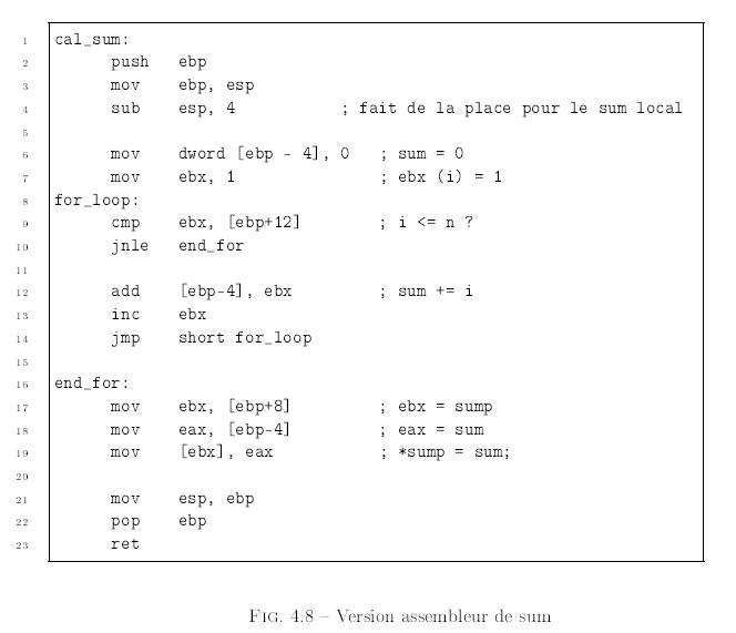 مدونة الساحر