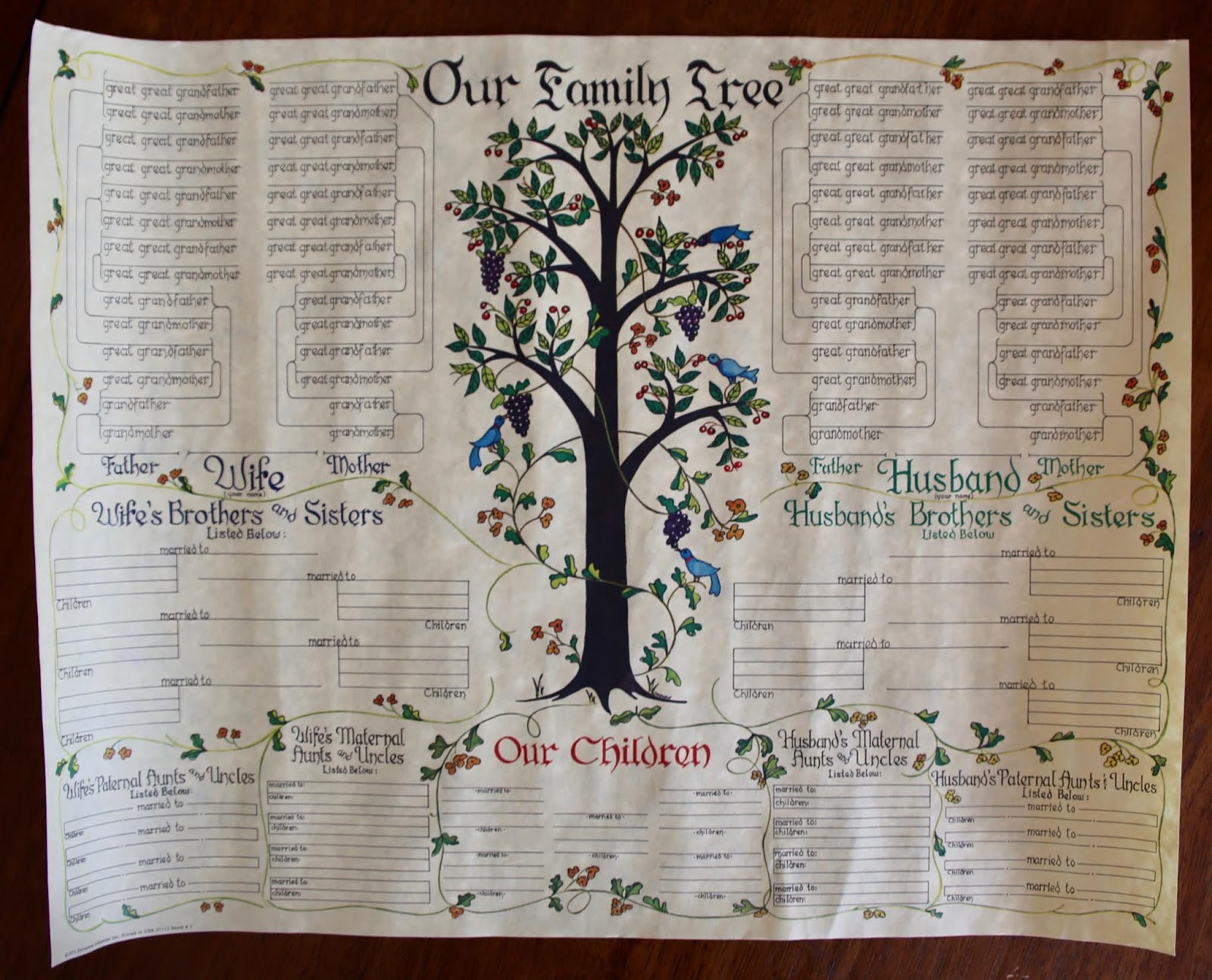 Mindy Starns Clark Family Tree Poster Giveaway And A Look At Character mindy-starns-clark-family-tree-poster-giveaway-and-a-look-at-character