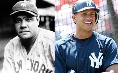 CARPE DIEM: Income Inequality: Babe Ruth vs. Alex Rodriguez