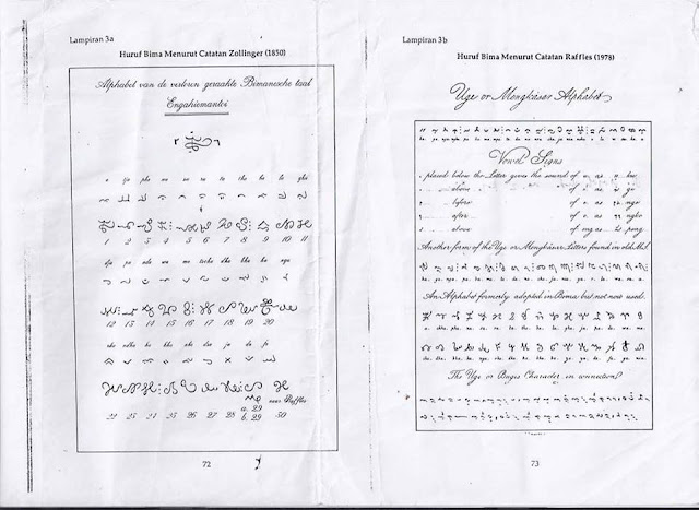 Menulis Tradisi: Yuk mengenal aksara Bima lebih mendalam!