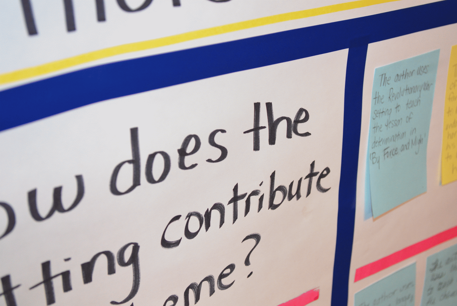 Literacy & Math Ideas: Compare and Contrast Themes Across Texts