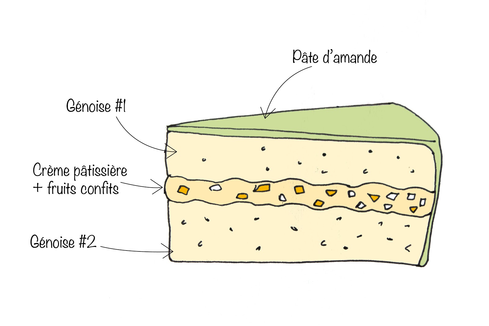 Mademoiselle Lisette