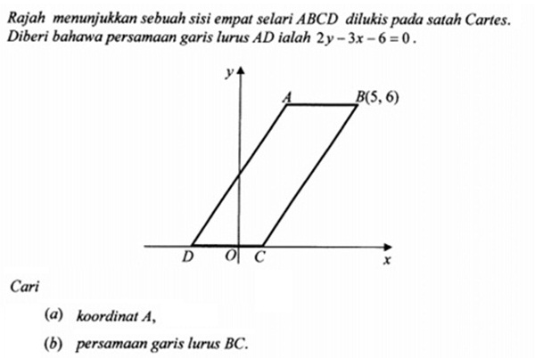 MATEMATIK SPM: Garis Lurus