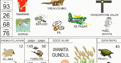 PREDIKSI TOGEL SINGAPURA - PREDIKSI TOGEL JITU SINGAPURA