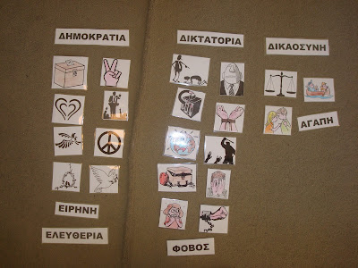 Η Νατα...Λίνα στο Νηπιαγωγείο: ΕΠΕΤΕΙΟΣ ΠΟΛΥΤΕΧΝΕΙΟΥ