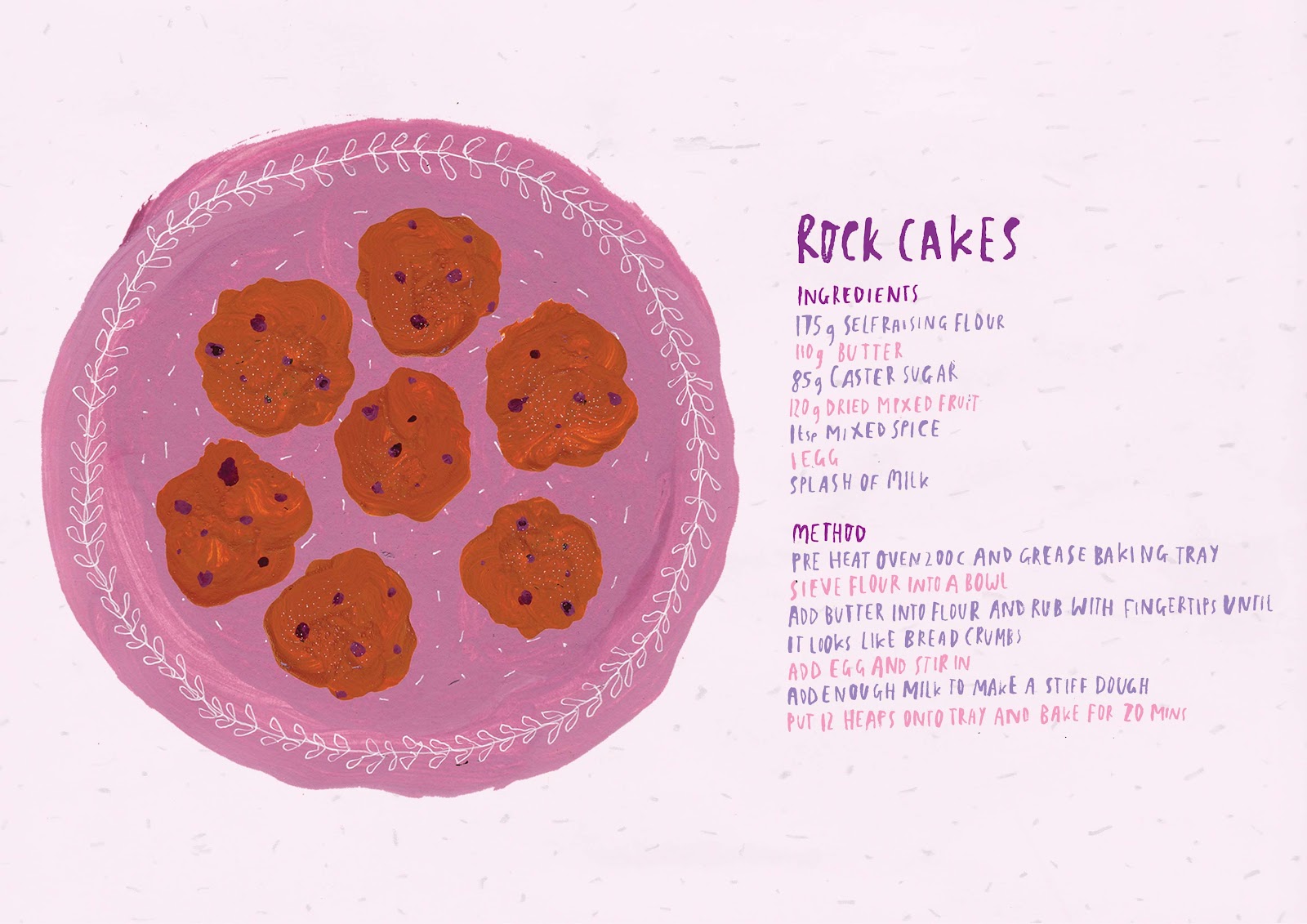 NIKKI MILES: Rock cakes illustrated recipe