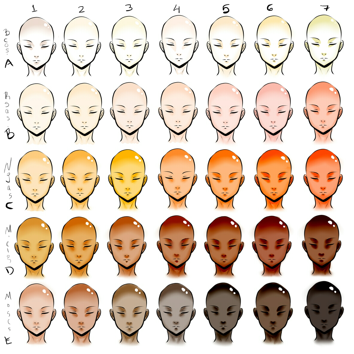 Dibujos y cosas...: Tonos de piel y ojos