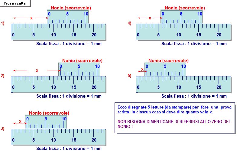 fisicacheserveallostudente: Il calibro con nonio decimale
