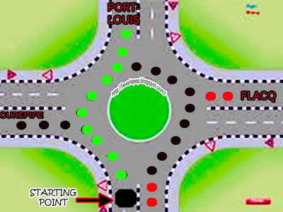 Oral Driving Test in Mauritius - Learn the signs, roundabout(rond point ...