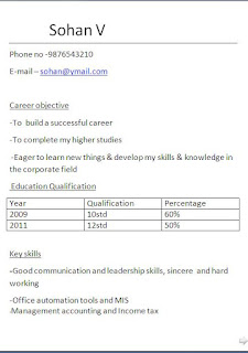 Resume Format for 12th Pass in Word Free Download
