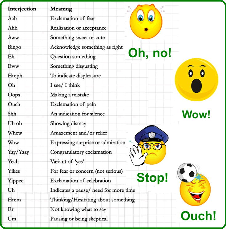 Click On INTERJECTIONS THEIR MEANINGS click-on-interjections-their-meanings