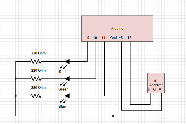 Remote Control Mood Lamp - Academy for Arduino