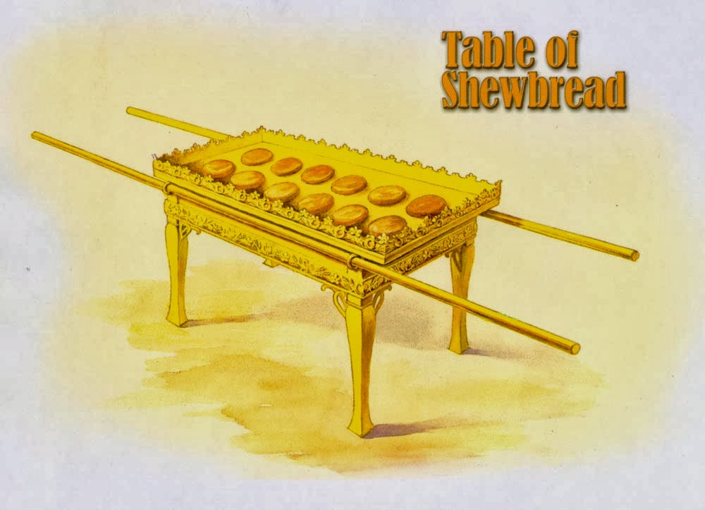 Evangelist Keith R. Barron: Praying the Temple Prayer with Pastor Cho